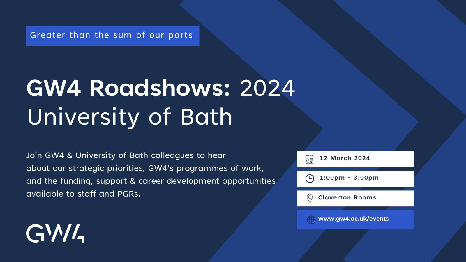 GW4 Roadshow 2024: University of Bath - GW4